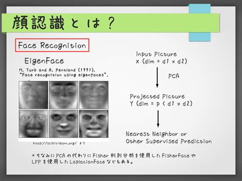 Face Recognition With OpenCV And Scikit Learn PDF Programming Languages Computing