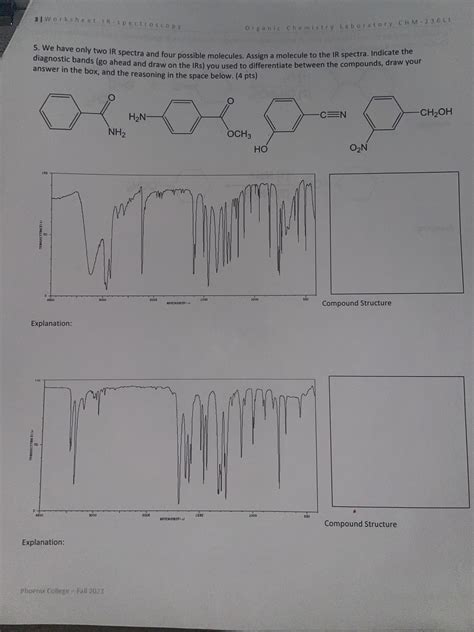 We Have Only Two IR Spectra And Four Possible Chegg Com