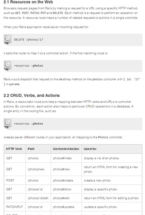 Ruby On Rails How Are Resources Connected To Controllers Without A