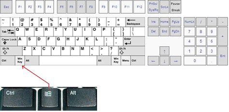 custom keyboard layout microsoft ime documentation