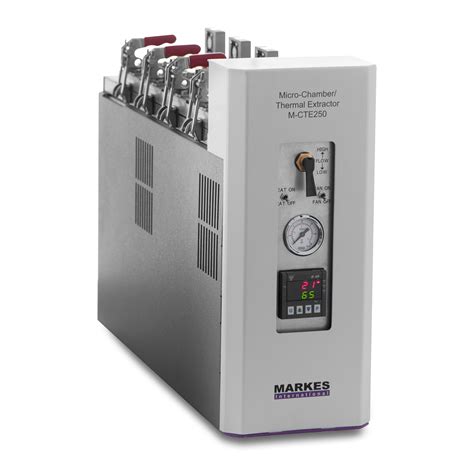 Fragranced Products Analysis Markes International