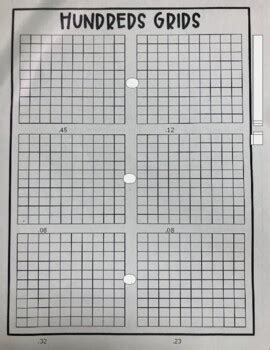 Comparing Decimals Using Base Model By Araceli Salinas TpT