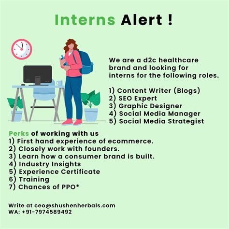 Shivam Rawat Posted On Linkedin