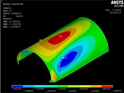 Fea And Cfd Analysis Using Ansys And Solidworks Upwork