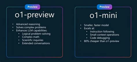 别错过！实时语音api、gpt 4o多模态、azure Openai同步上新！gpt 4o Realtime Preview Csdn博客