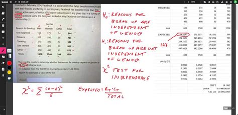 Solved A Dialogue Between Two Friends About Merits And Demerits Of Facebook