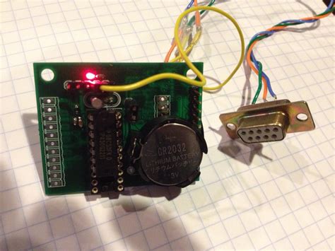 Ece 511 Project Esam Alzahrani