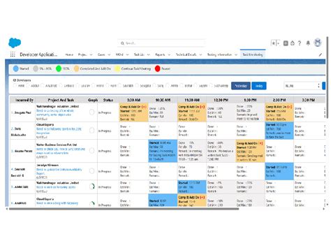 Customized Lightning Component Aura Lwc Upwork