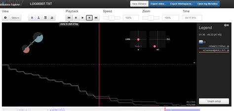 Angle Mode Has A Fatal Bugit May Cause The Plane To Crash · Issue