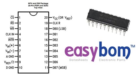 Adc Circuit Diagram Microcontroller Circuit Diagram
