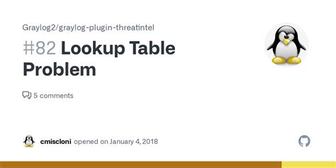 lookup table problem · issue 82 · graylog2 graylog plugin threatintel · github