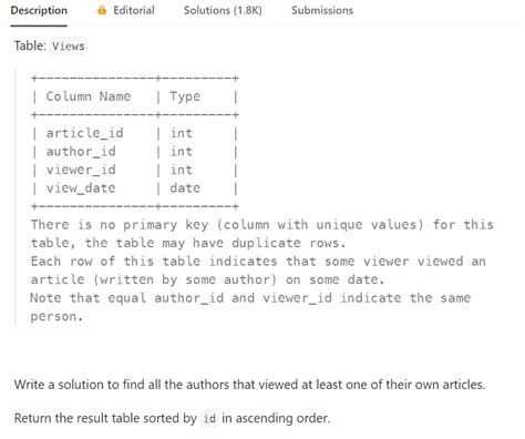 Kallol Nath On Linkedin Sql Leetcode Dailypractice Dataanalysis