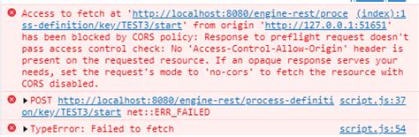 Trigger Process Instance Discussion And Questions Camunda Forum