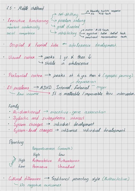 psych midterm 2 summaries from the textbook and course for lecture 5