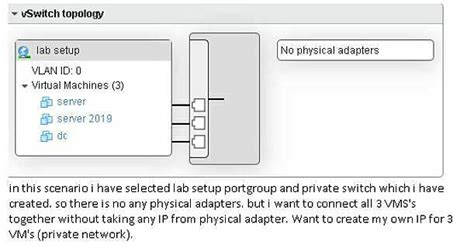 Unable To Create Virtual Switch Or Internal Network In Esxi Host