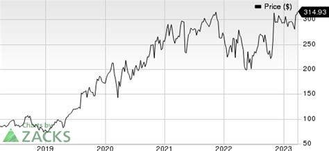Insulet Podd Benefits From Omnipod 5 Launch Expansion Insulet Podd Benefits From Omnipod 5 Launch Expansion