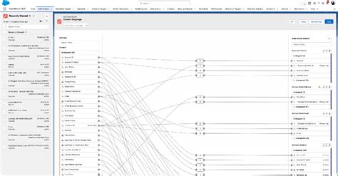 salesforce announces genie a new data platform powering the world s