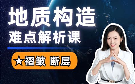 【直播回放】 手把手教你搞定地质构造，拿下褶皱和断层！ 哔哩哔哩