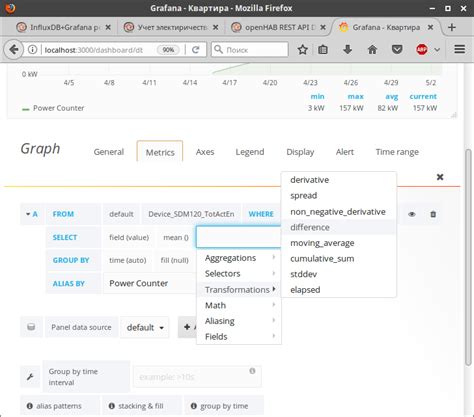 Influxdbgrafana Persistence And Graphing Page 16 Tutorials