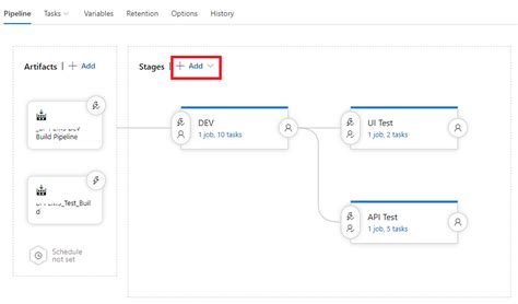 Run Postman API Tests In The Azure DevOps Pipelines