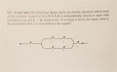 Solved Q7 Total 7pts The Following Figure Shows An Chegg Com
