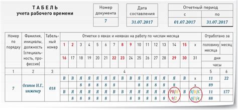 Табель рабочего времени май 2024