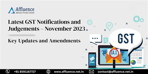 Latest Gst Notifications And Judgements November 2023 Key Updates And Amendments Affluence