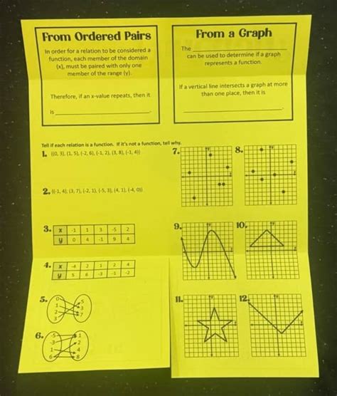Functions Editable Foldable For Interactive Notebooks By Lisa Davenport
