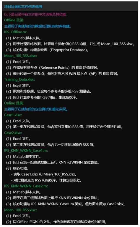 基于matlab Wifi Rss的knn和wknn算法的室内定位系统研究 中猿创新 7zcode 基于matlab Wifi Rss的knn和wknn算法的室内定位系统研究 中猿创新 7zcode