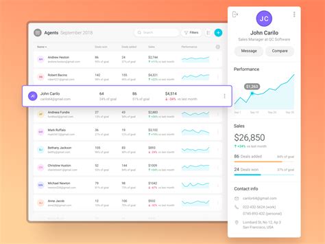 CRM Reports By Claudiu Cioba On Dribbble