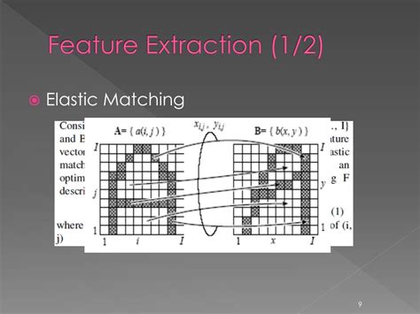 Ppt Handwritten Character Recognition Using Elastic Matching And Pca