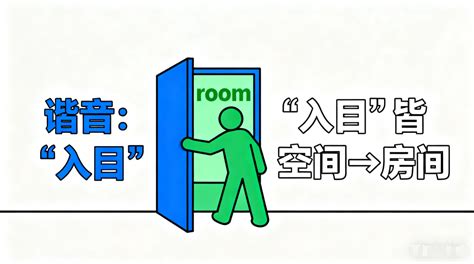 Room是什么意思room的用法room的单词速记room怎么读room的考法room的中文释义room的例句room的音标room的翻译和解释怎么记room比较快room