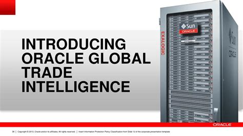 Ppt Oracle Global Trade Management Strategy Update And Roadmap Powerpoint Presentation Id