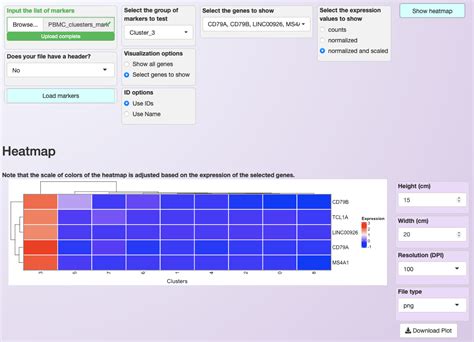 Expression Visualization — Asc Seurat Analytical Single Cell Seurat Based Web Application