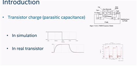 Fpga Rtl Design And System Verilog For Verification Quick Guide Fpga User Forum Understanding