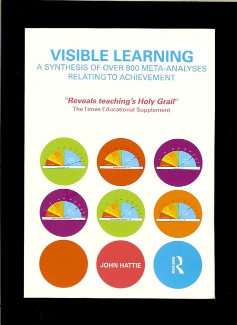 Psychológia Pedagogika John Hattie Visible Learning Antikvariát Karpatský Lovec Bratislava