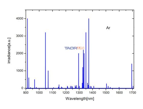 866~1704nm Ar 1 Argon Lamp Calibration Light Source For Spectroscopic Analysis Instruments