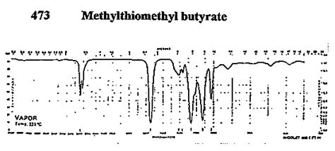 Propyl Ethanoate Ir