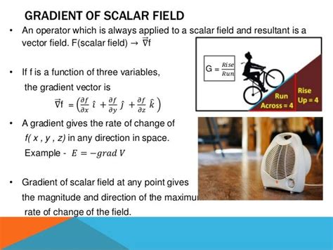 Gradient Divergence And Curl Of Function Pptx Physics Science