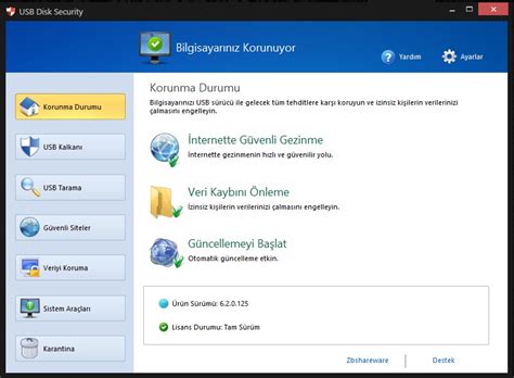 Usb Block Serial Number Sherysign