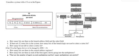 Solved Consider A System With A CS As In The Figure Chegg