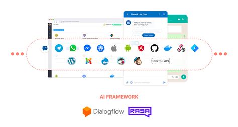 Quick And Easy Integration Tiledesk