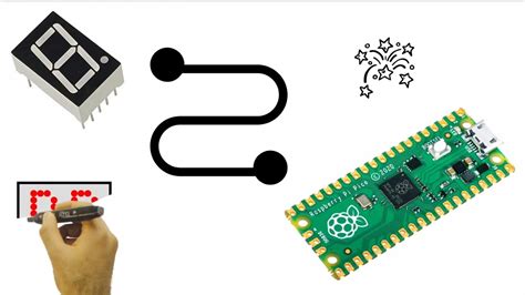 Raspberry Pi Pico Seven Segment Led Display Experiment With Arduino Ide