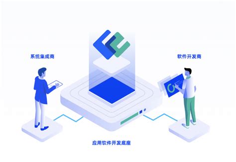 零信任时代,开放式安全沙箱让管控更灵活itpub博客 零信任时代,开放式安全沙箱让管控更灵活itpub博客