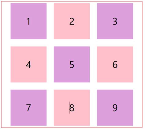 Grid网格布局 Csdn博客