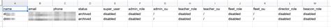 bulk add users by csv