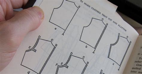 Male Pattern Boldness Sexy Sexy Pattern Grading