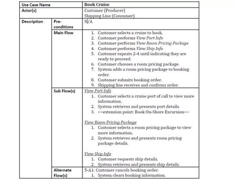 PPT Logic PowerPoint Presentation Free Download ID 2033941