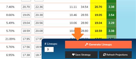 Optimizer Basics DraftDime
