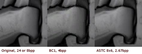 using astc texture compression for game assets nvidia developer